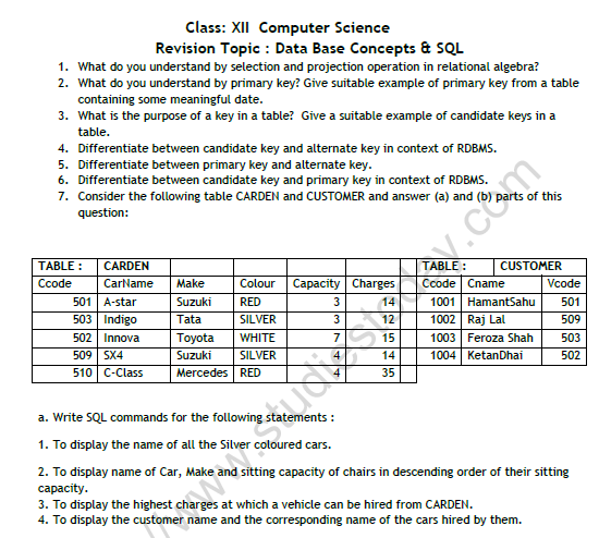 CBSE Class 12 Computer Science Data Base Concept Worksheet
